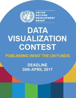 United Nations Development Group (UNDG) Data Visualization Contest for ...